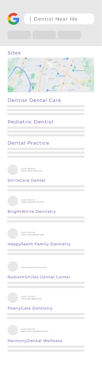 Lasso MD: The Ultimate Dental Marketing & Software Solution